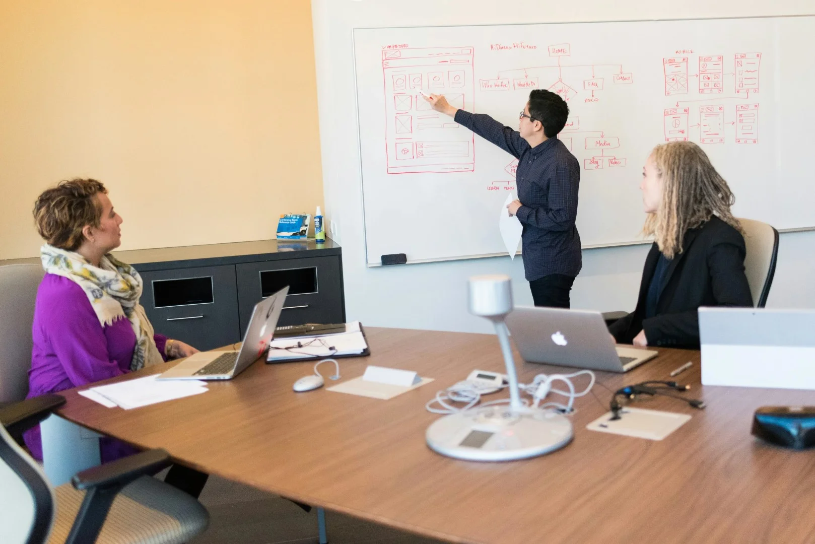 Career Cluster